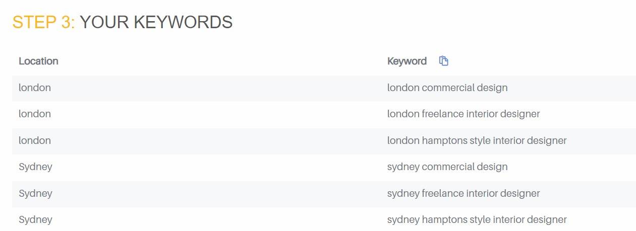 Best Free Keyword Research and Analysis Tools | SEO tools